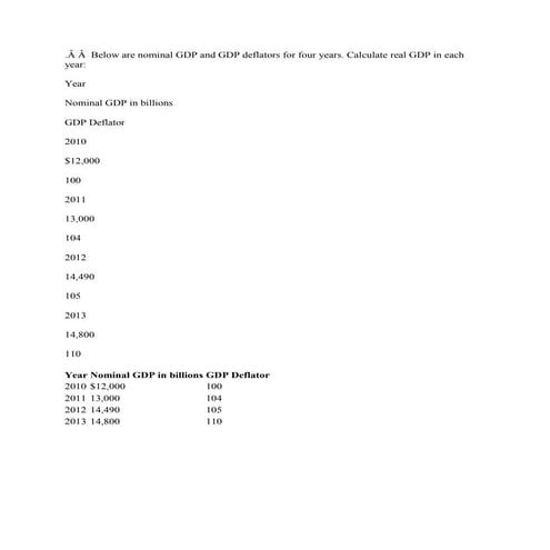 - Below are nominal GDP and GDP deflators for four years- Calculate re ...