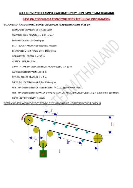 Balancing requirement according to iso 1940 | PPT