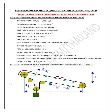 Belt conveyor example calculation | PDF