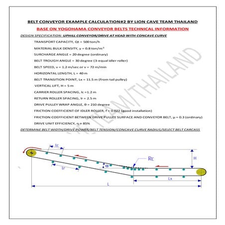 BELT CONVEYOR EXAMPLE CALCULATION2_2025.pdf