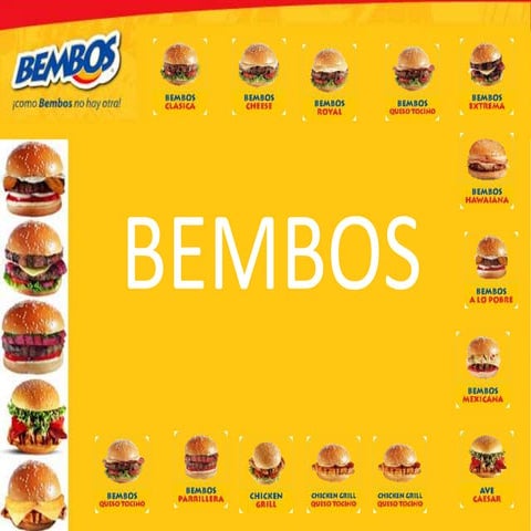 Bembos | PPTX