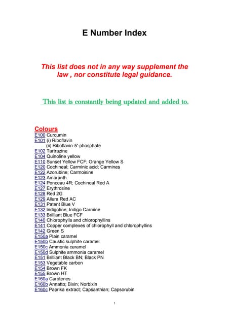 Ingredients in various brands of Detergent Pharmaceutical Microbiology.pptx