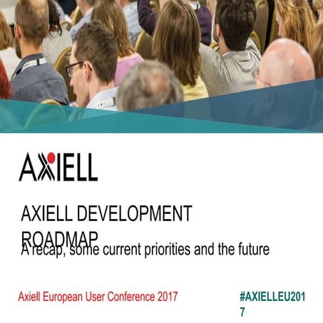 Axiell Development Roadmap | PPTX