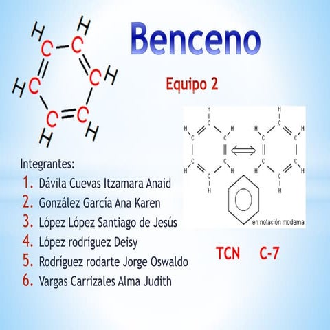 DERIVADOS DEL BENCENO, SUS DERIVADOS Y REACCIÓNES QUÍMICAS COMUNES DEL ...