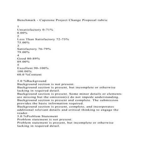 Benchmark - Capstone Project Change Proposal rubric1Unsatisf.docx