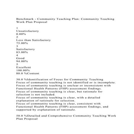 Benchmark - Community Teaching Plan Community Teaching Work Plan .docx