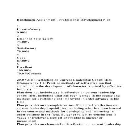 Benchmark Assignment - Professional Development Plan 1Unsati.docx | Educational Assessment ...