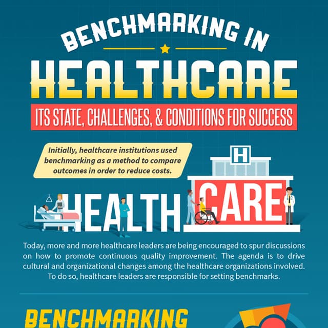 Benchmarking in Healthcare | PDF