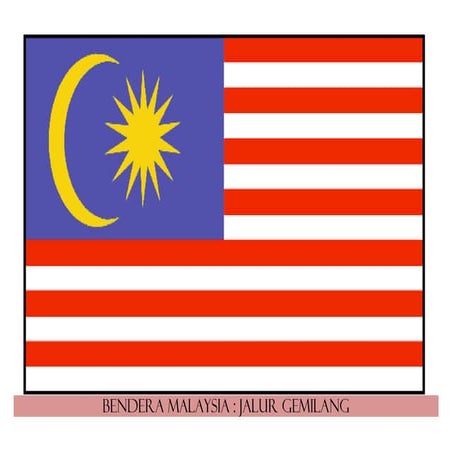 Bendera bendera di malaysia | DOC