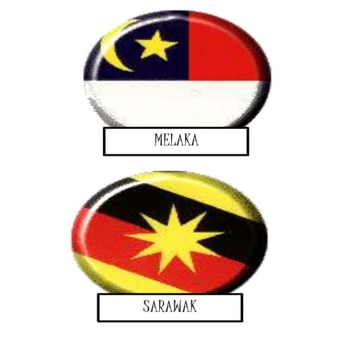 Bendera bulat | DOCX