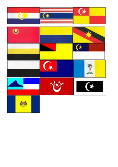Bendera negeri negeri di malaysia | DOCX