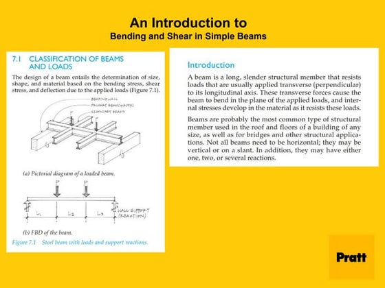 Chapter 7: Shear Stresses in Beams and Related Problems | PPTX | Physics | Science