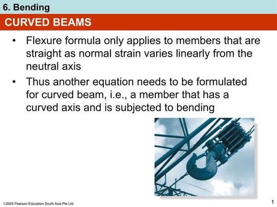 Torsion in beam | PDF