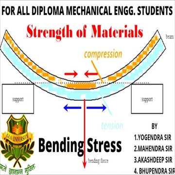 Bending stress numericals unit 1 part 2 | PDF