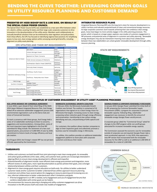 Survey of Clean Energy Goals Impacting Integrated Resource Planning ...