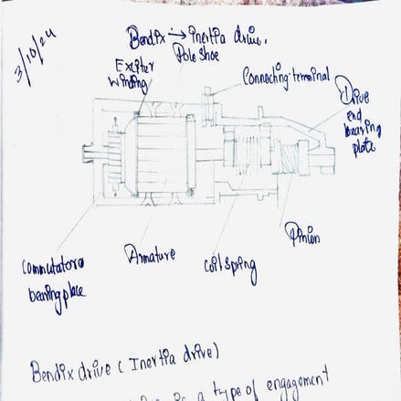 Automobile_gear_bendex_drive_starrer.pdf