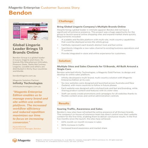 Bendon website case study | PDF