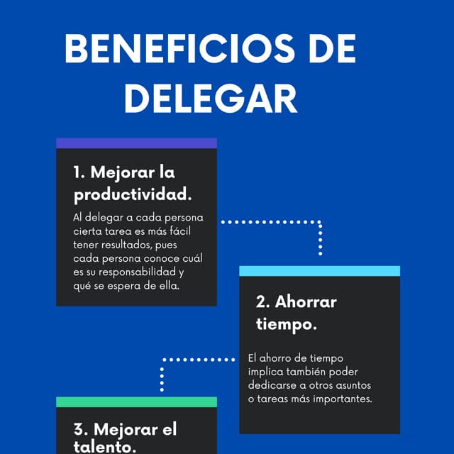 Beneficios de delegar.pdf