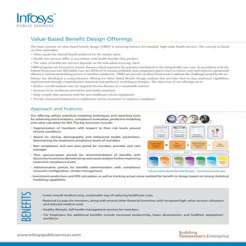 InfosysPublicServices - Value Based Benefit Design | VBBD Analysis | PDF