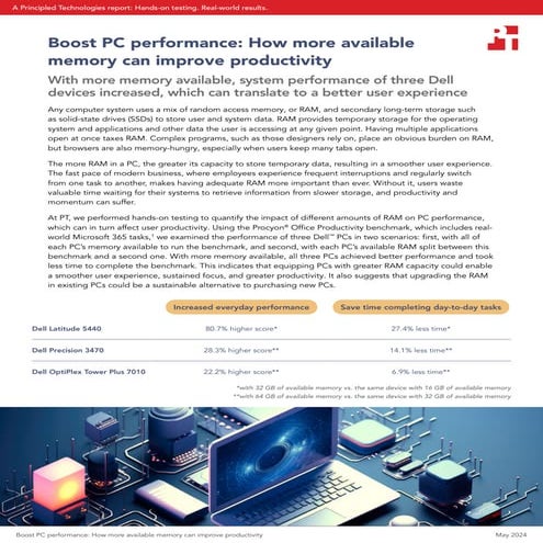 Boost PC performance: How more available memory can improve productivity | PDF