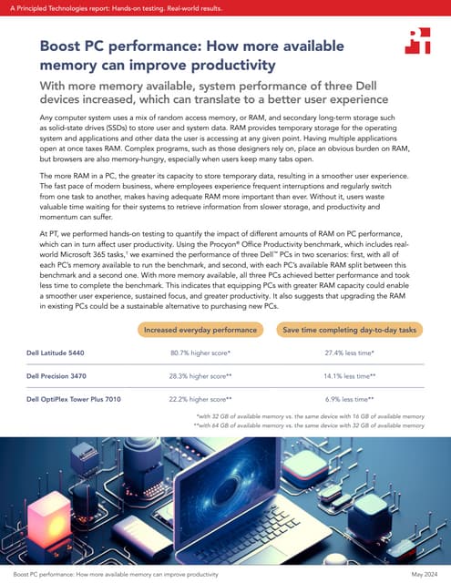 Unleash your creativity and supercharge AI tasks with the powerhouse performance of the Dell ...