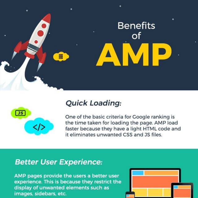 Benefits of AMP | PDF | Web Development | Internet