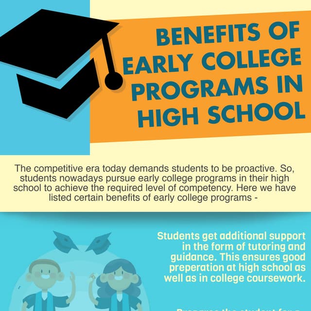 Benefits Of Early College Programs In High School | PDF