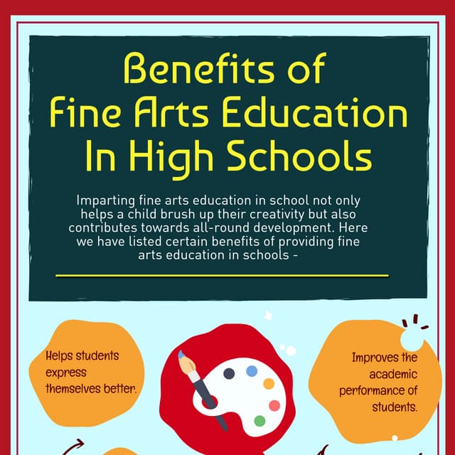 Benefits Of Fine Arts Education In High School | PDF