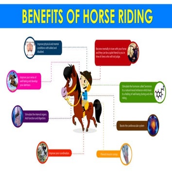 Benefits of-horse-riding-infographic-2 | PPT
