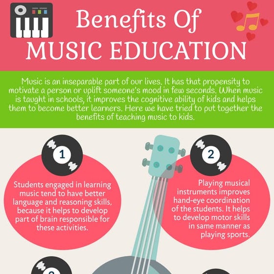 Importance of music in teaching science | PDF