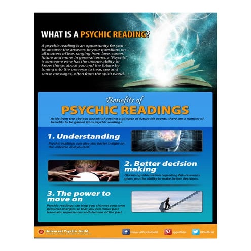 Benefits of Psychic Readings Infographic - Universal Psychic Guild ...