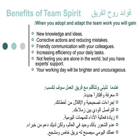 Benefits Of Team Spirit | PPT