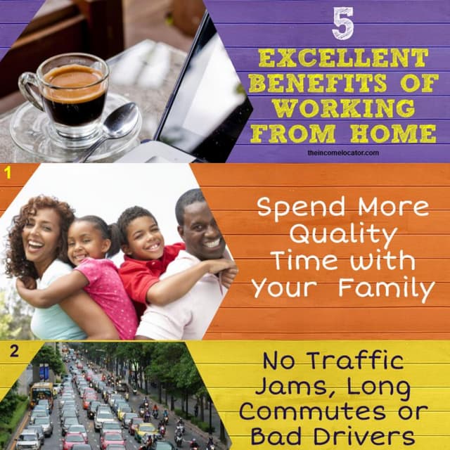 Benefits of working from home | PDF | Remote Working | Careers