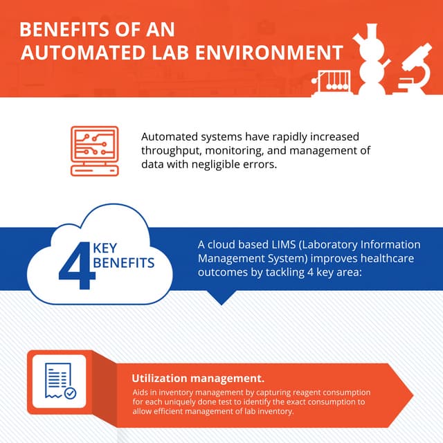 Benefits Of An Automated Lab | PDF