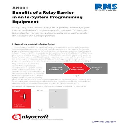 Benefits of a relay barrier | PDF
