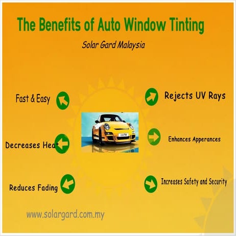 Benefits of auto window tinting | PDF