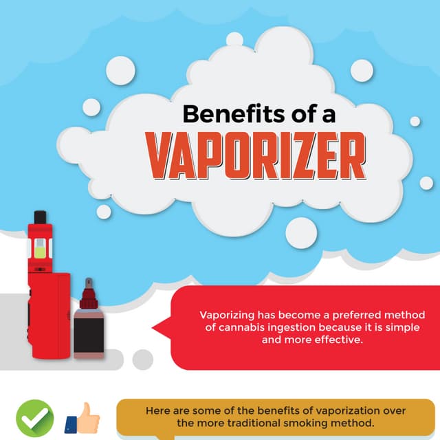 Benefits of a Vaporizer | PDF