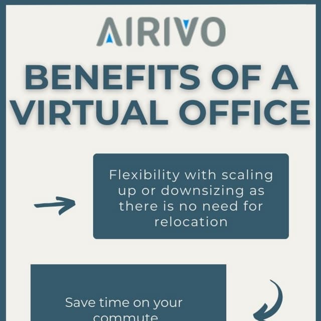 Benefits of a Virtual Office in London - Airivo Limited.pdf | Business | Business and Finance