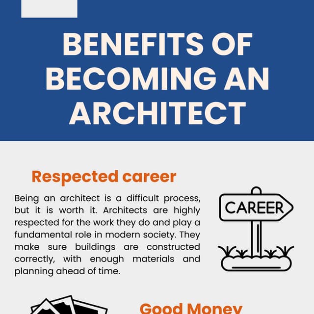 Benefits of Becoming an Architect | PDF