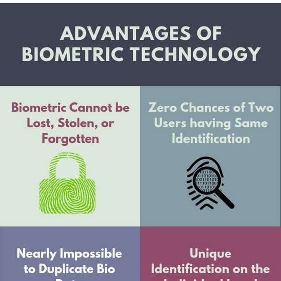Advantages of Biometric Technology | PDF