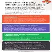 Benefits of Early Childhood Education London Kids | PDF