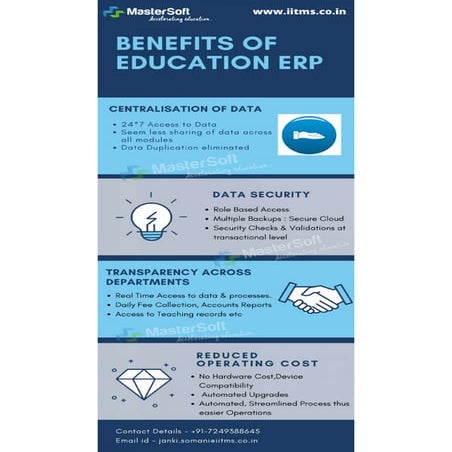 Benefits of Education ERP | PDF
