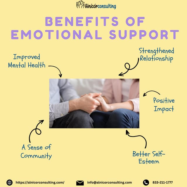 Top Benefits of Giving and Receiving Emotional Support | PDF