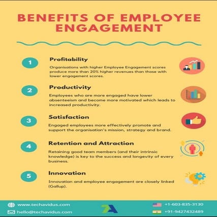 Benefits of employee engagement | PDF