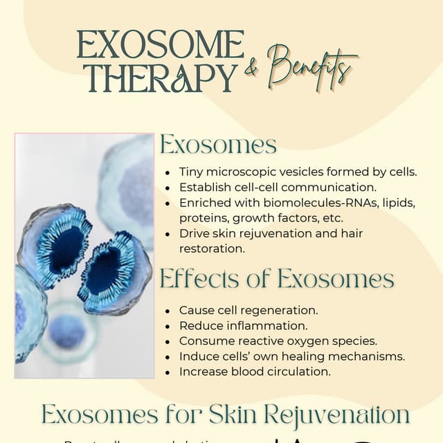 Benefits of Exosome Therapy - Advancexo.pdf