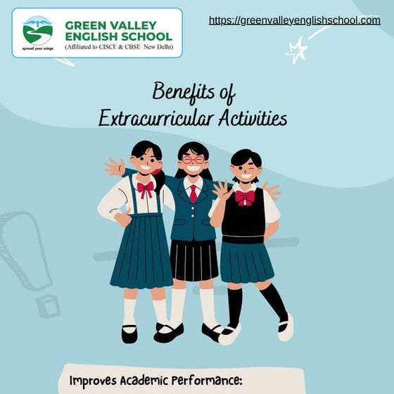 Importance of Cognitive Skill in ICSE Schools.pdf