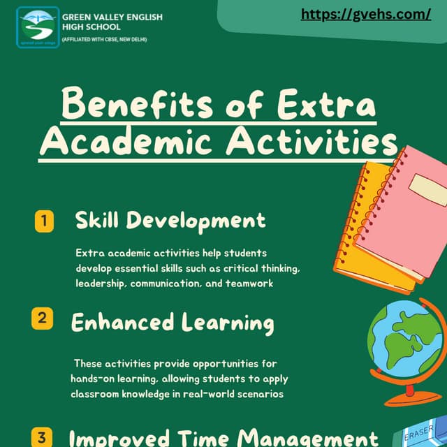 Benefits of Extra Academic Activities.pdf