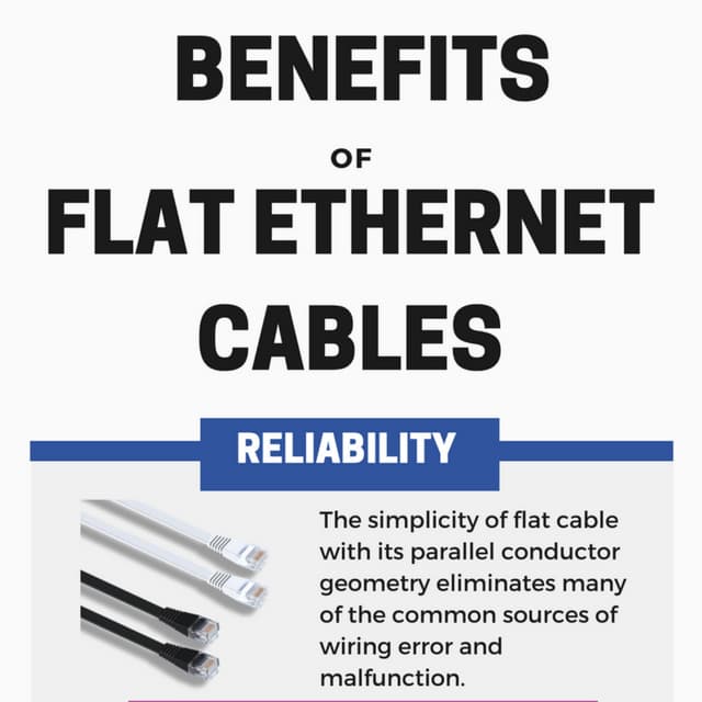 Benefits Of Flat Ethernet Cables | PDF