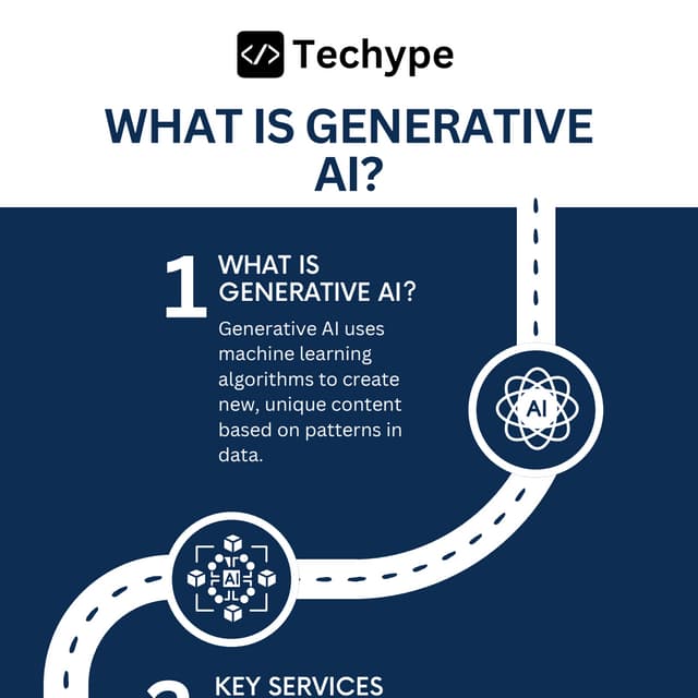 What is Generative AI? | PDF | Technology Industry | Industries