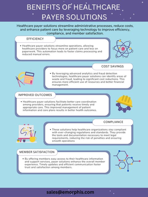 chronic care infographic - emorphis health | PDF